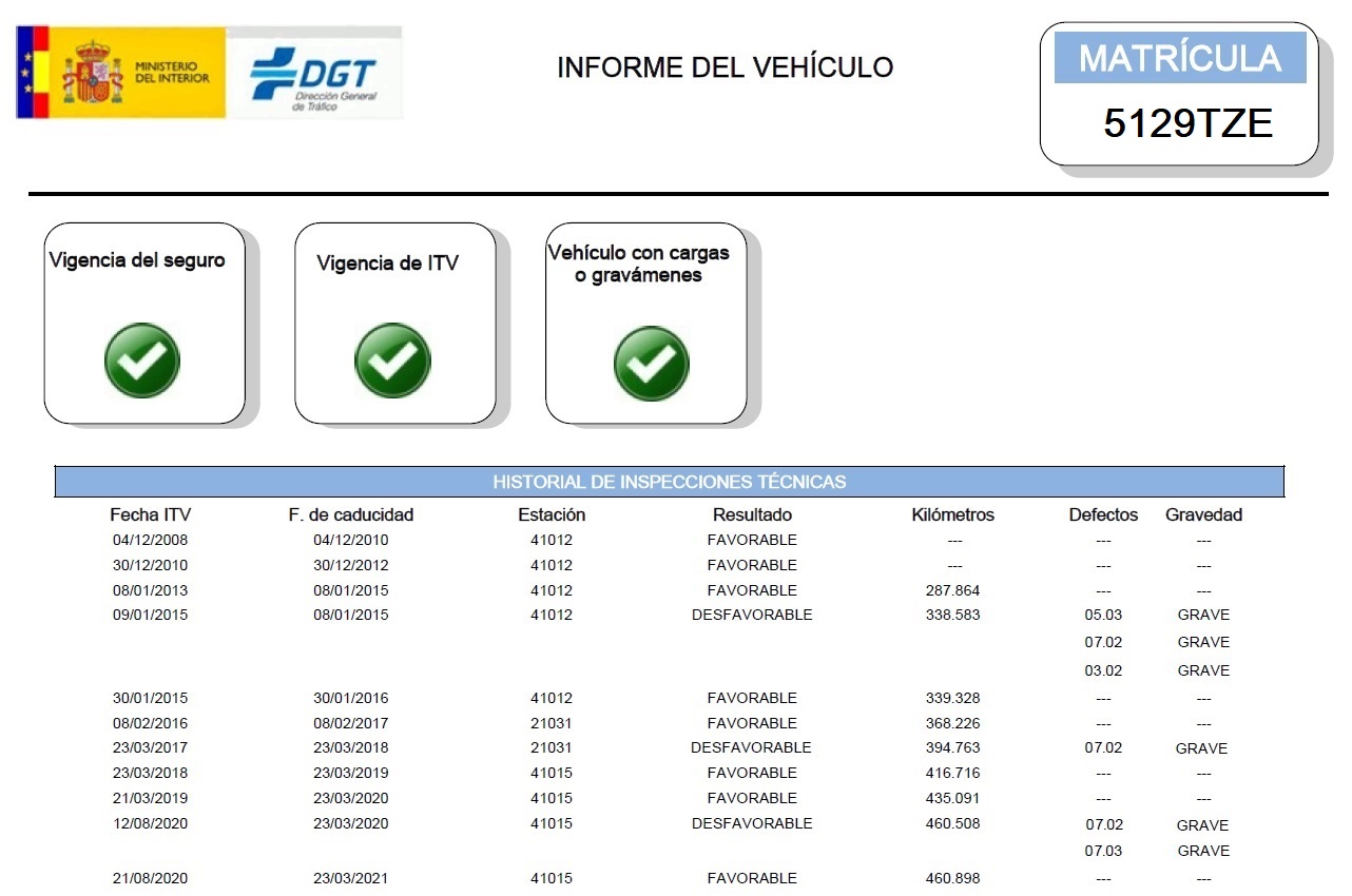 Códigos de defectos de la ITV - Gestoría Tomares Center